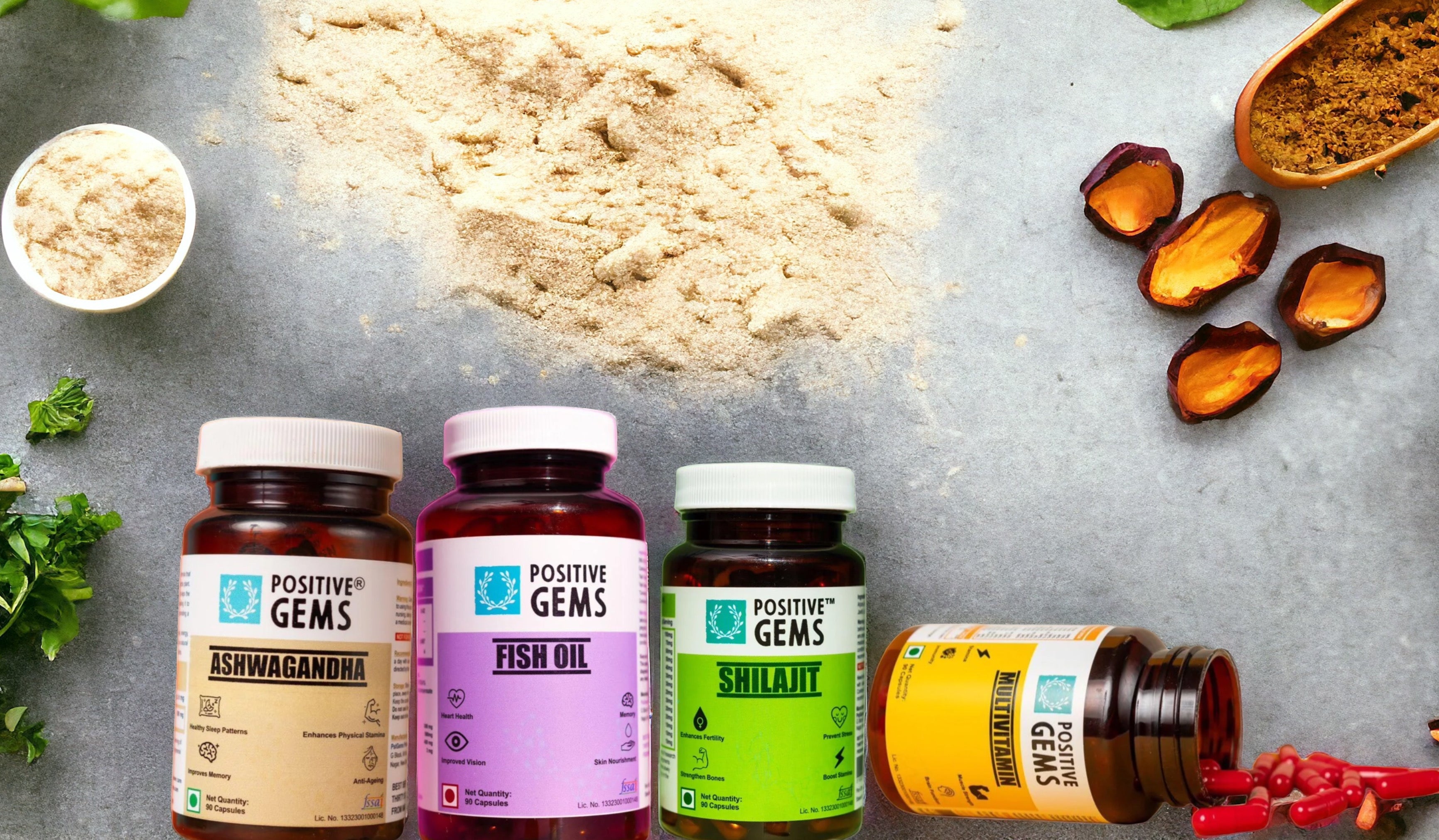 Positive Gems - Indian American HealthTech